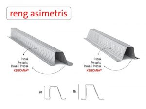Profil C 75 Kencana Kanal C Baja Ringan | Baja Marga Wonogiri